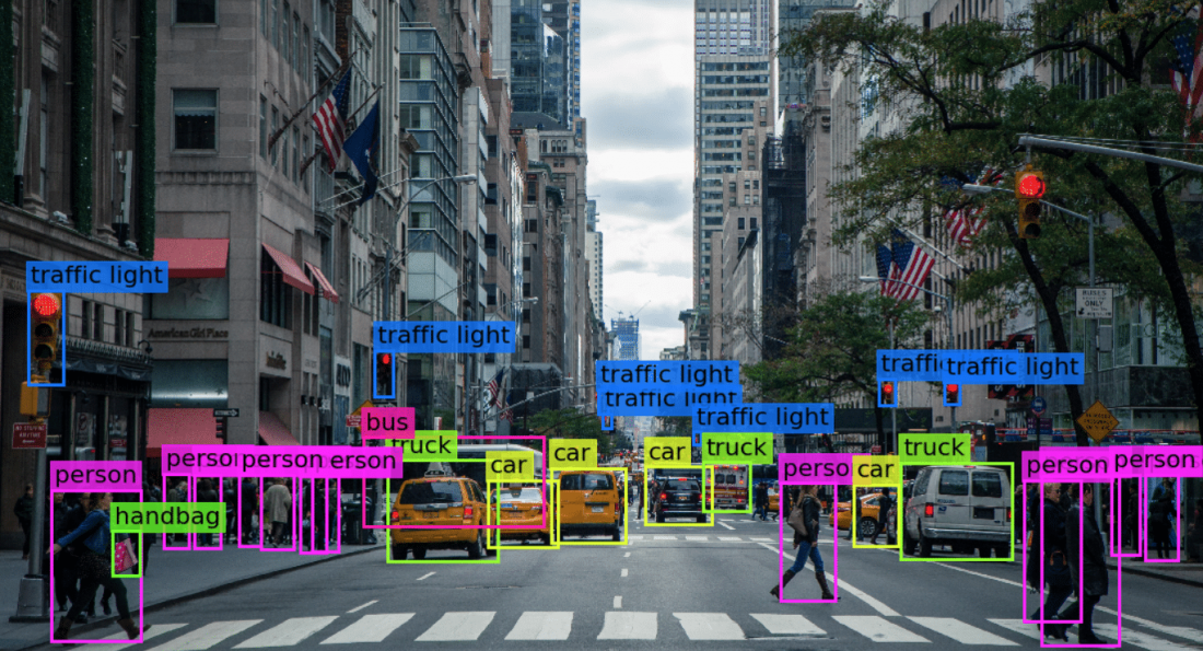 What is Computer Vision? - Unite.AI What is Computer Vision? - Unite.AI
