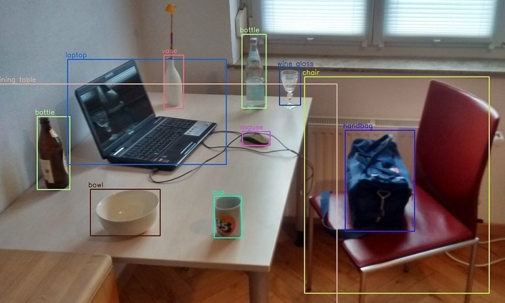 How Does Image Classification Work Unite Ai