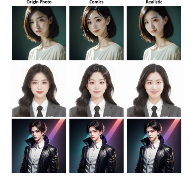 EasyPhoto: Your Private AI Picture Generator - Funded4Trading